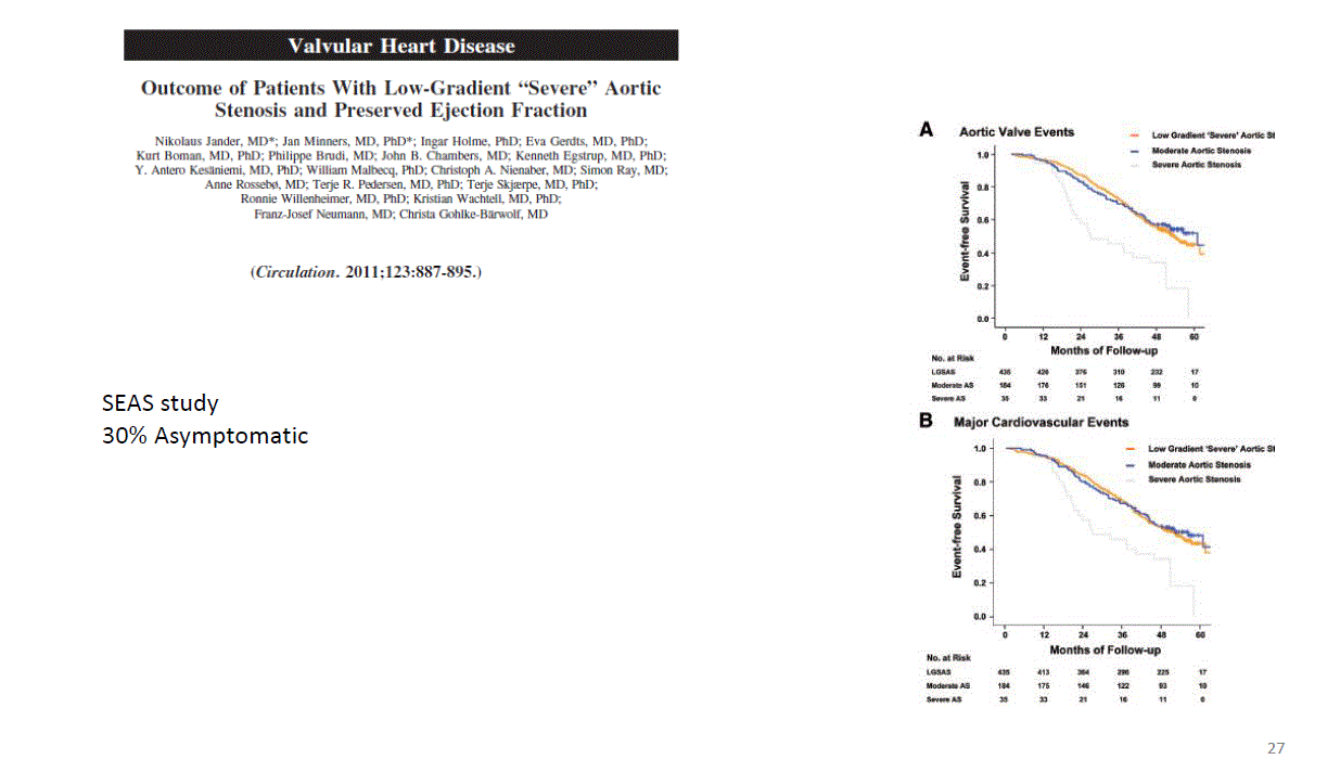 *ESC guidelines are more suspicious about paradoxical low flow low ...